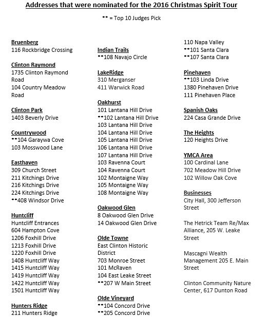 2016 Spirit of Christmas Judge's Pick - The Clinton Courier