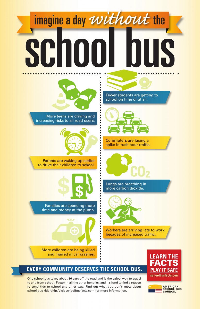 How Communities Can Support School Bus Ridership - The Clinton Courier