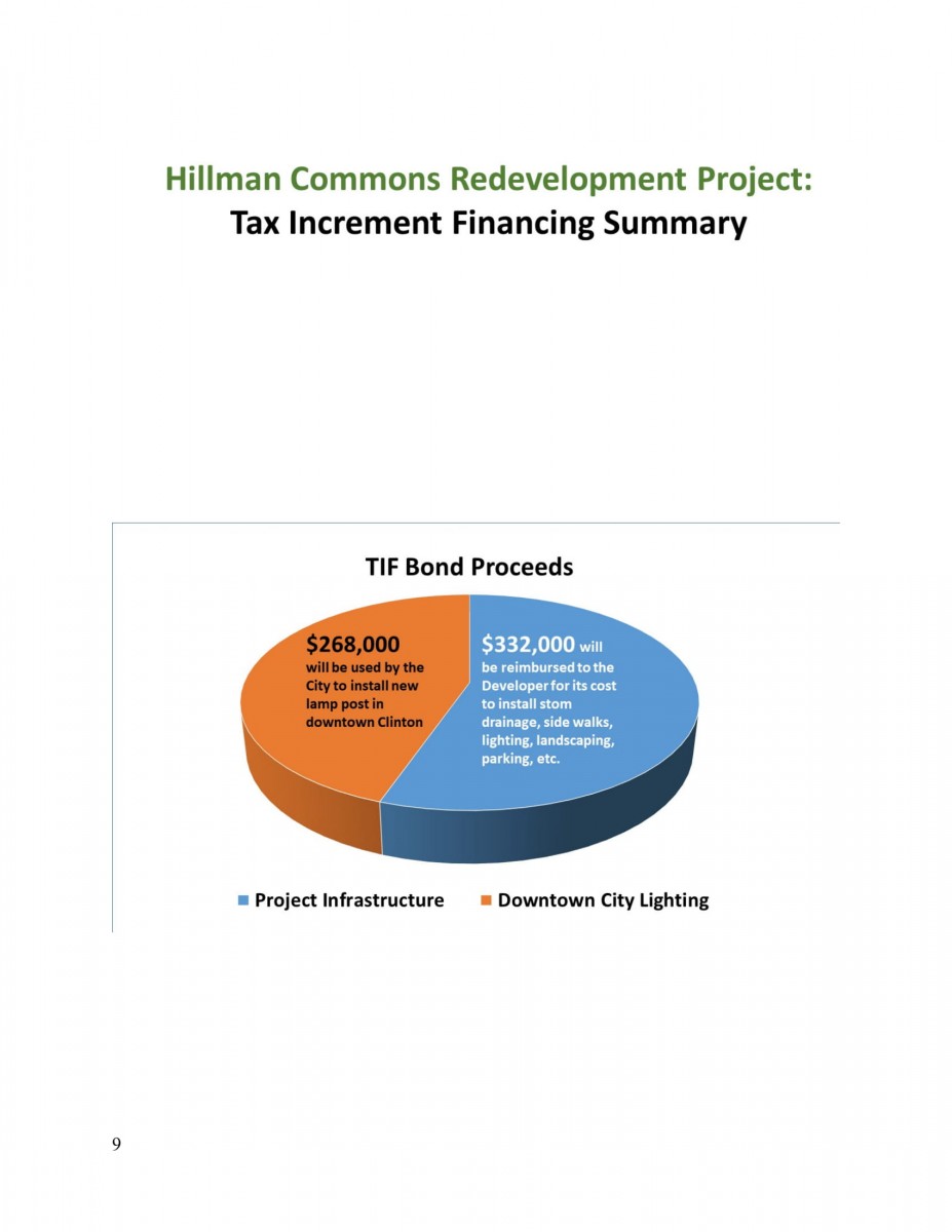 Hillman Commons TIF Progress: Jim Martin Letter with Mayor Fisher ...