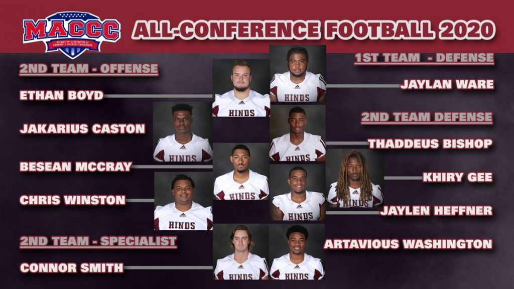 Ten Hinds CC Eagles Earn MACCC Honors on the Gridiron - The Clinton Courier