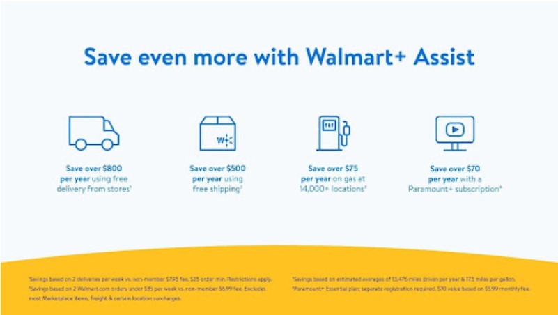 Walmart Launches Walmart+ Assist: Half Price Memberships for Those on ...